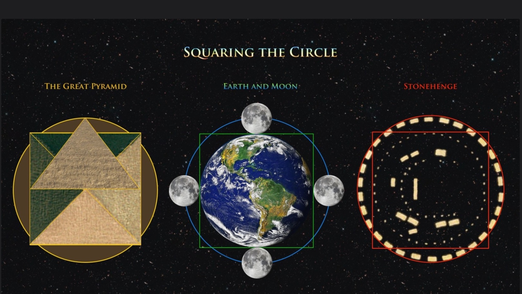 Great Signs in the Heavens ⋆ The Firmament Record