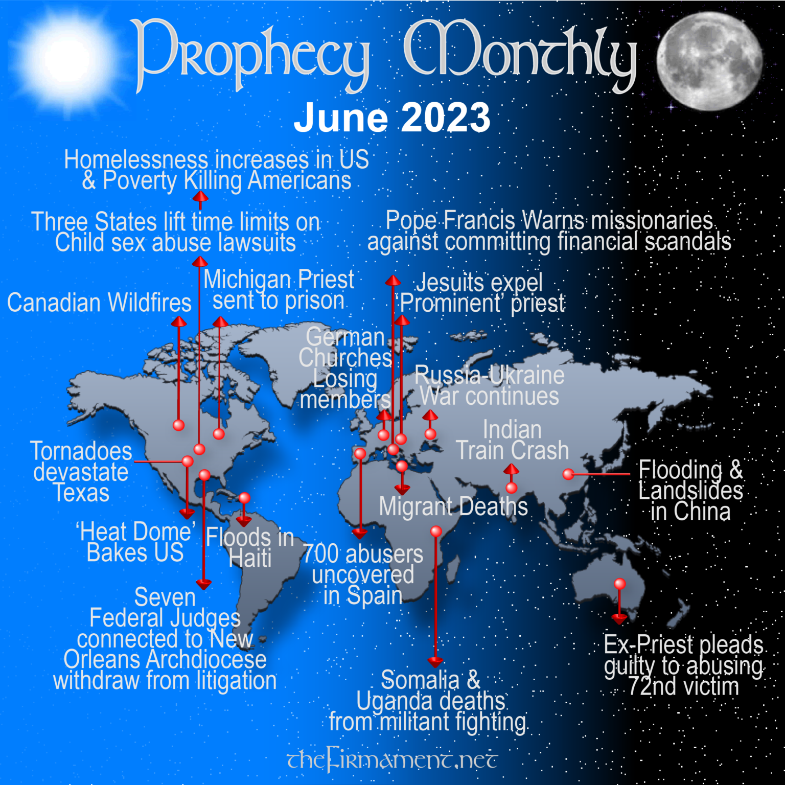 Prophecy Monthly - June 2023 ⋆ The Firmament Record