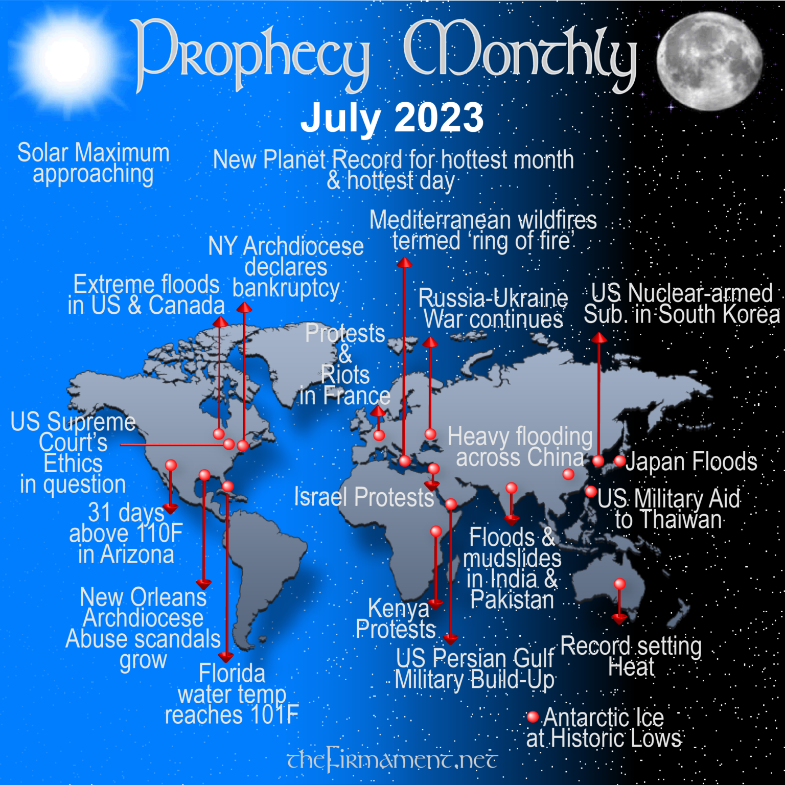 Prophecy Monthly - July 2023 ⋆ The Firmament Record