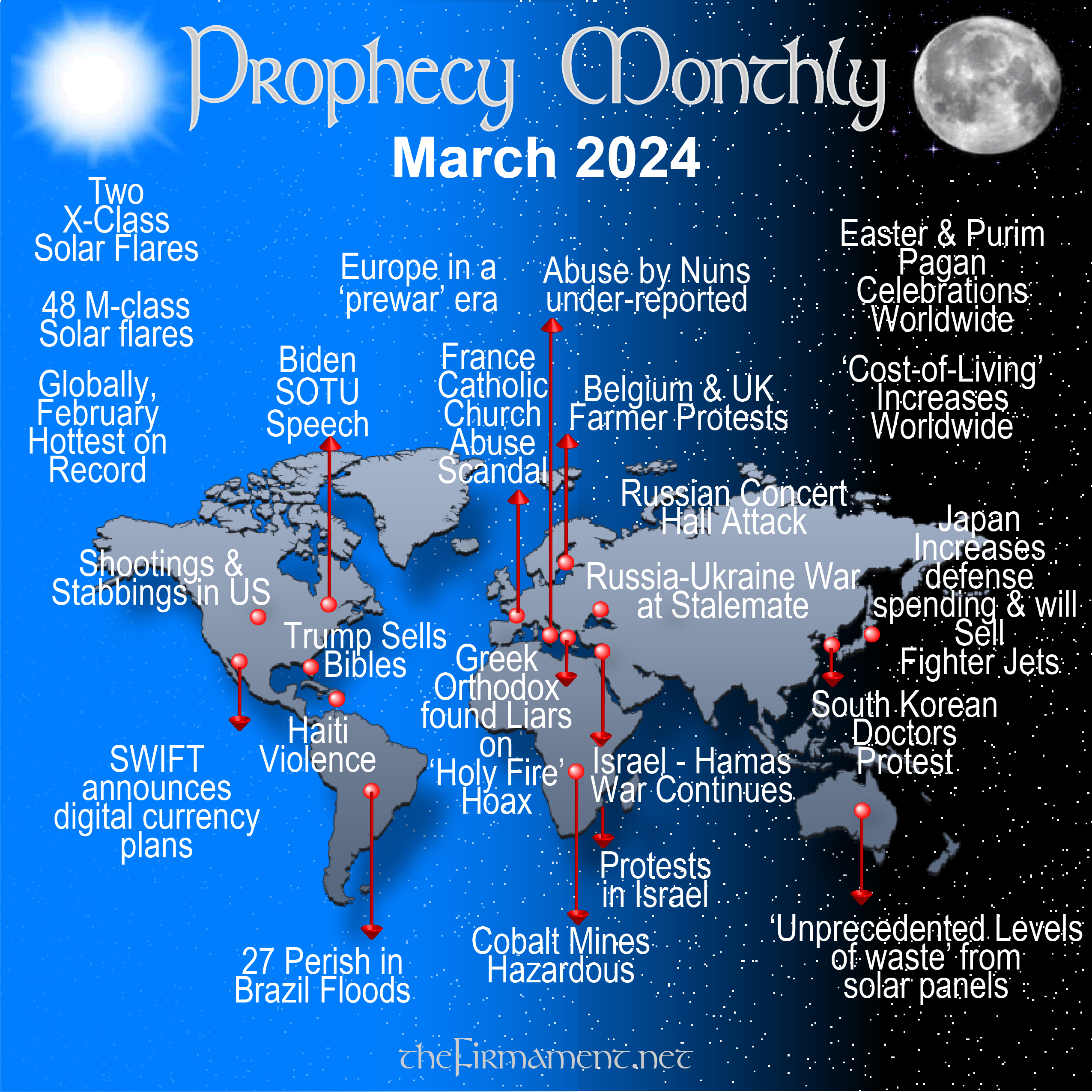 Prophecy Monthly - March 2024 ⋆ The Firmament Record