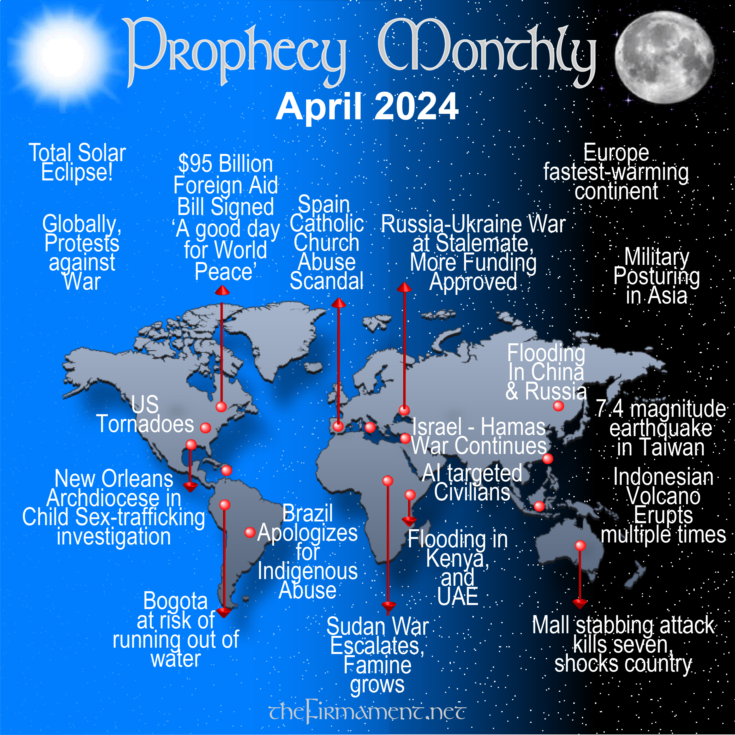 Prophecy Monthly - April 2024 ⋆ The Firmament Record