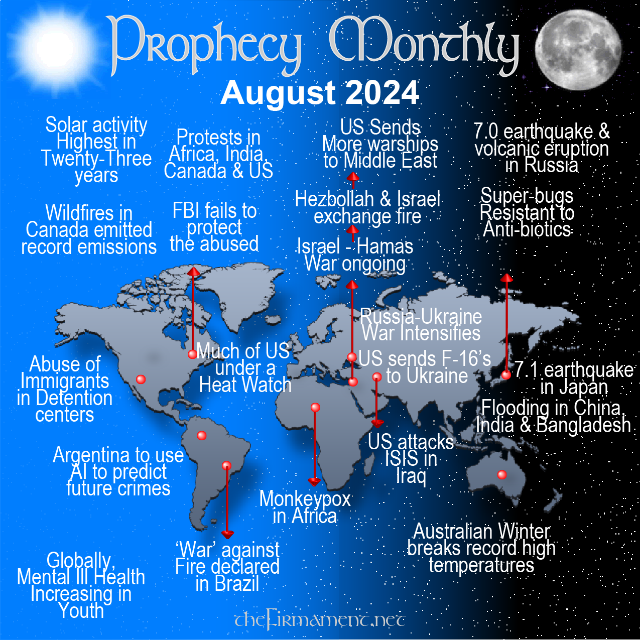 Prophecy Monthly - August 2024 ⋆ The Firmament Record