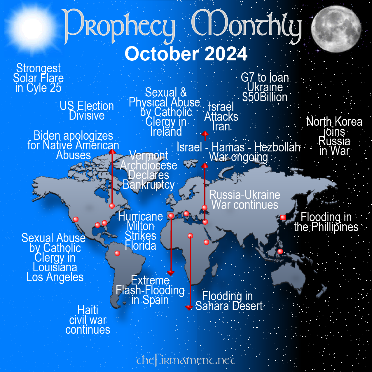 Prophecy Monthly - October 2024 ⋆ The Firmament Record