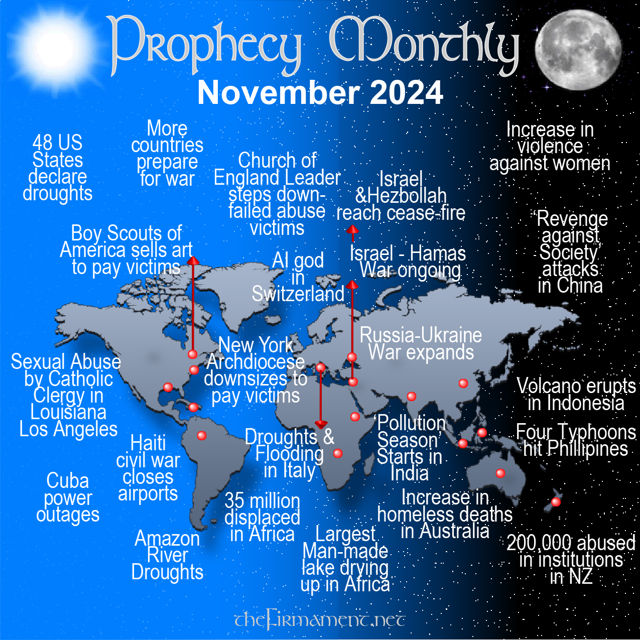 Prophecy Monthly - November 2024 ⋆ The Firmament Record
