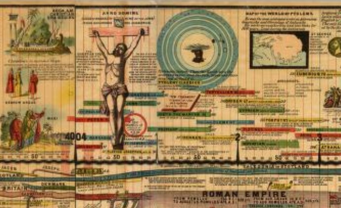 Remember the Sabbath Day ⋆ The Firmament Record